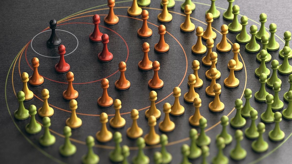 Sphere of Influence: Definition & Examples | Goalcast